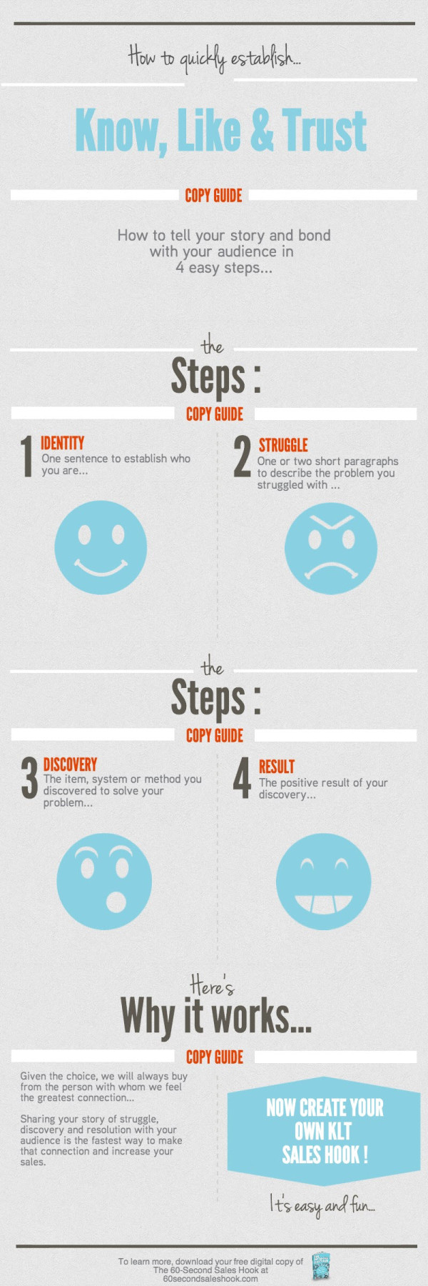 How to Quickly Establish ... Know, Like, Trust | CopyRanger